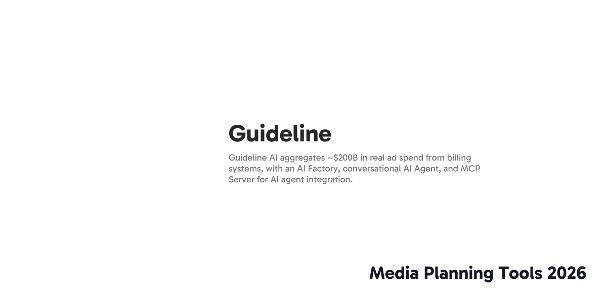 Guideline AI: Media Intelligence Platform Review 2026