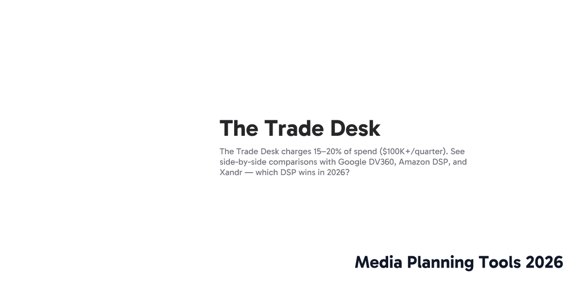 The Trade Desk: Pricing, Reviews & Features 2026